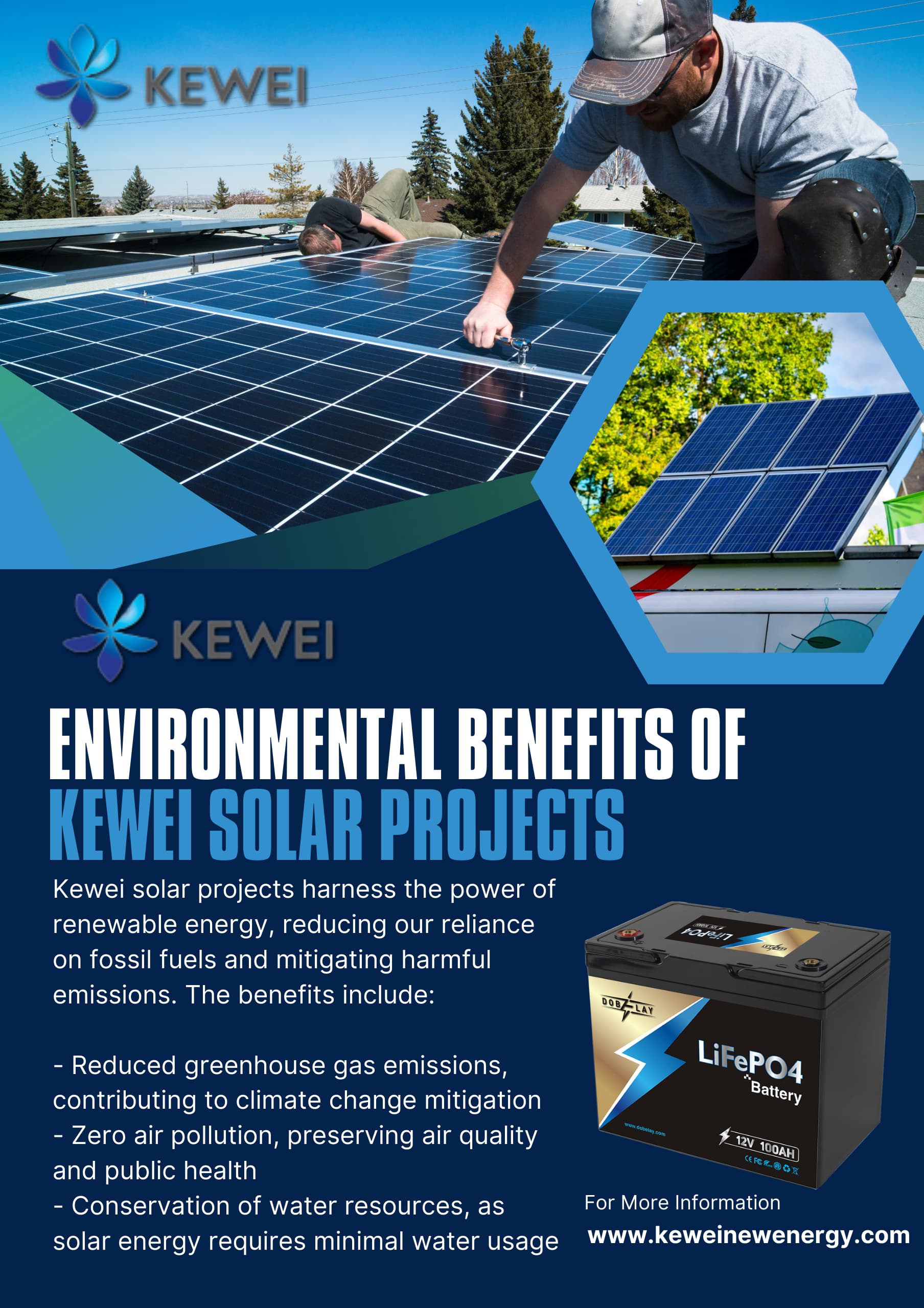 THE ENVIRONMENTAL BENEFITS OF KEWEI SOLAR PROJECT – Kewei New Energy